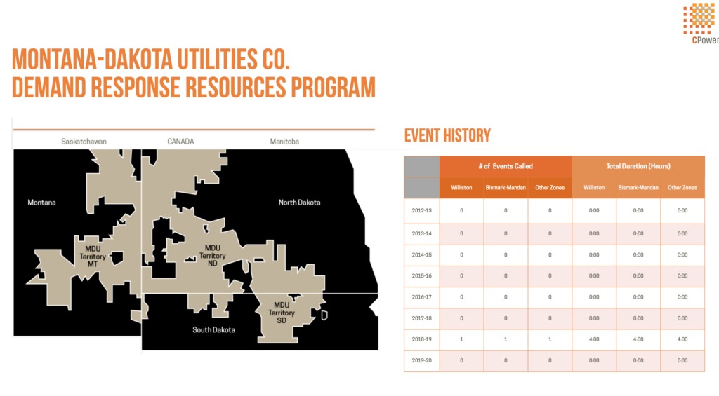 MDU Demand Response Program - CPower Energy